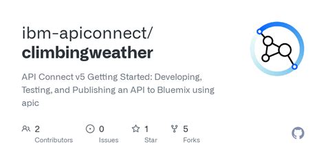 Github Ibm Apiconnectclimbingweather Api Connect V5 Getting Started Developing Testing
