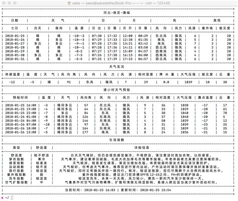 Github Rangaofei Sweather