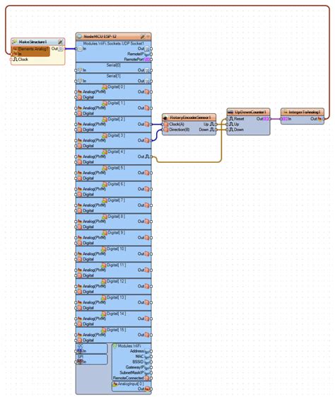 Esp8266 And Visuino Control Servo Remotely Over Wi Fi With Rotary