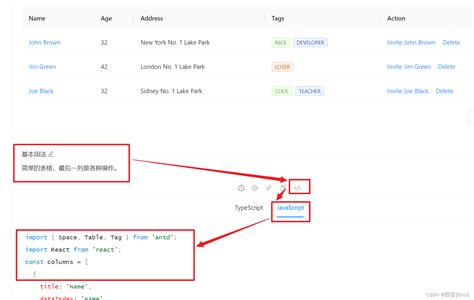 Table表格（antd Design组件库）简单使用
