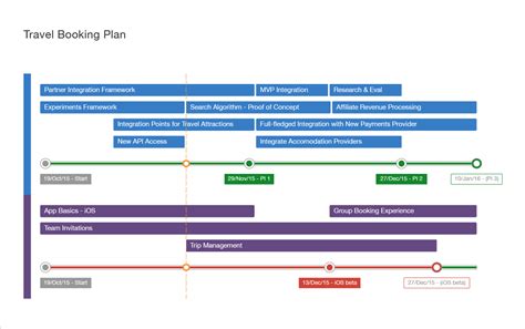 jira software features atlassian