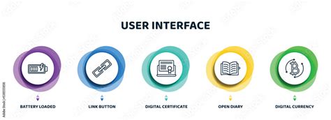 Editable Thin Line Icons With Infographic Template Infographic For User Interface Concept