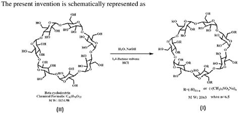 Wo2018146698a1 Improved Method For The Preparation Of Sulfobutylether