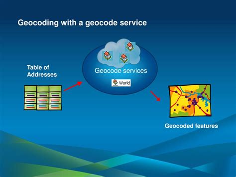 Ppt Geocoding An Introduction Powerpoint Presentation Free