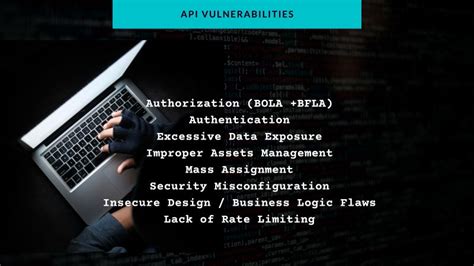 Sangam Goel On Linkedin Apihacking Apisecurity Apitesting