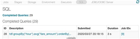 Spark Sql 和 Dataframe 编程概述 Nvidia Spark Sql 和 Dataframe 编程概述 Nvidia