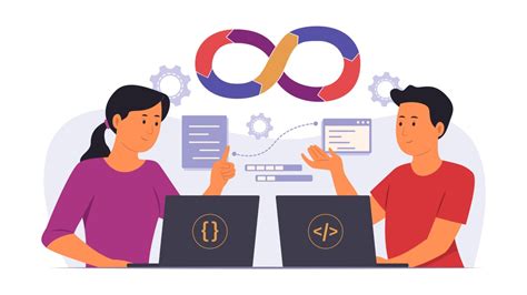 scaling devops in large enterprises challenges and strategies