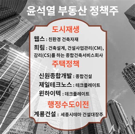 윤석열 관련주로 언급됐던 관련주와 정책주 대장주 네이버 블로그