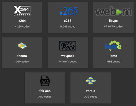 ブラウザ上で動画生成や変換ができるwebassembly版ffmpeg「ffmpegwasm」レビュー Gigazine
