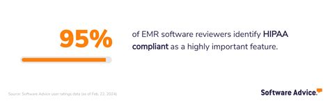 Key EMR Software Features
