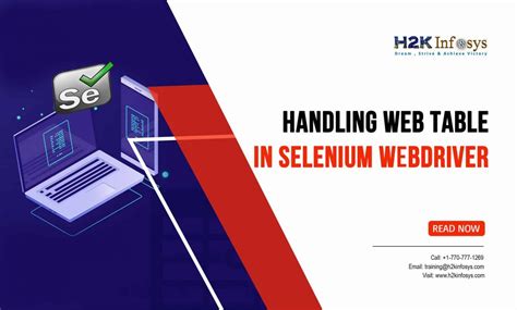 How To Handle Web Table In Selenium Webdriver H2k Infosys Blog