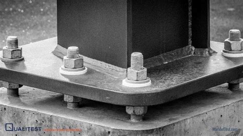 How To Calculate Bolt Yield Strength A Practical Guide For You Qualitest