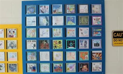 Periodic Table Project Ideas For Creative Classroom Learning