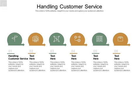 Handling Customer Service Ppt Powerpoint Presentation Professional Introduction Cpb