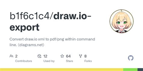 GitHub B F C C Draw Io Export Convert Draw Io Xml To Pdf Png Within Command Line Diagrams Net