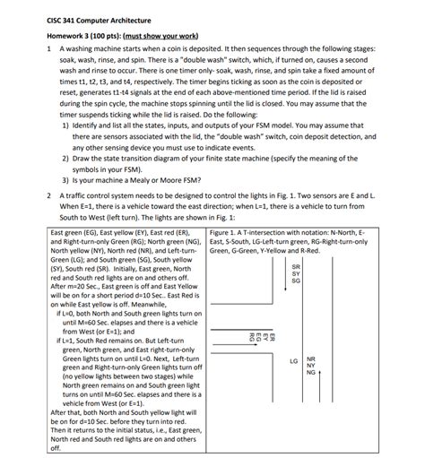 Solved Cisc 341 Computer Architecture Homework 3 100 Pts