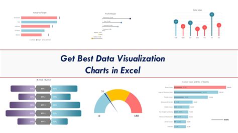 Financial Dashboard Dashboard Template Inforgraphic Data Analyst