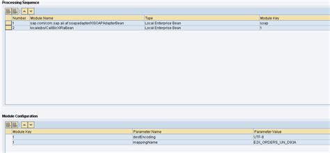 solved sap pi 7 1 soap sender 500 internal server error sap community