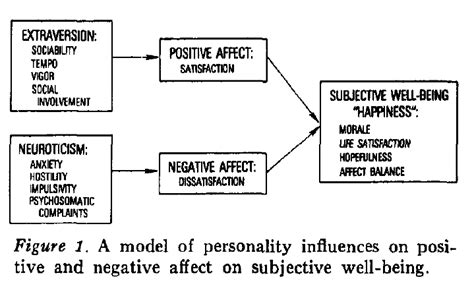 Image Replicability Index