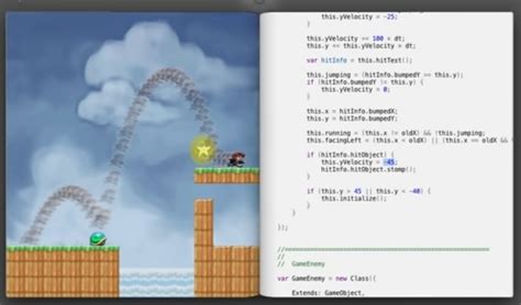 Future Of Coding History Future Of Coding History