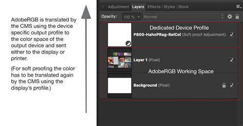 Assigning An Icc Color Profile When Printing Page 3 Pre V2 Archive Of Desktop Questions
