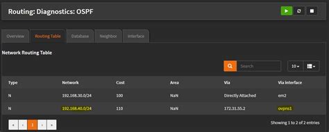 OPNsense Mit OpenVPN FRR Und OSPF QAD Michael Klehr