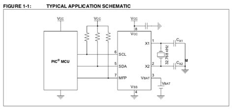 MCP79410RK MCP79410RK