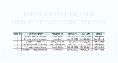 Enhancing Efficiency And Productivity With Work Task Book Excel Template And Google Sheets File