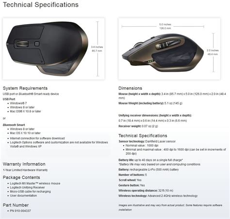 Logitech MX Master Wireless Mouse