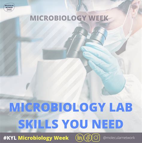 🔬 Know Your Lab Microbiology Week 🔬 Molecular Network