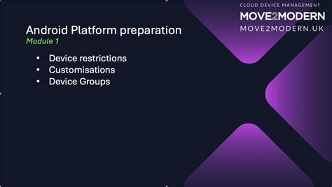Configuring And Managing Android Devices With Intune Move Modern Andy Jones