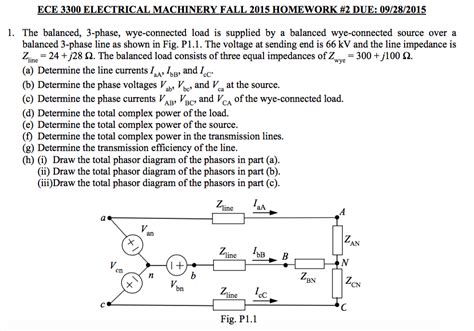 Solved The Balanced 3 Phase Wye Connected Load Is Supplied