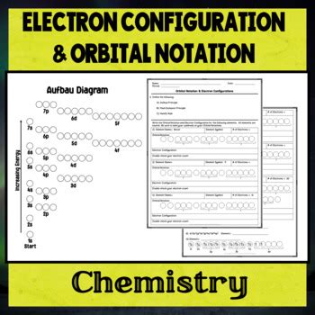 Electron Configuration And Orbital Diagram Worksheet TPT