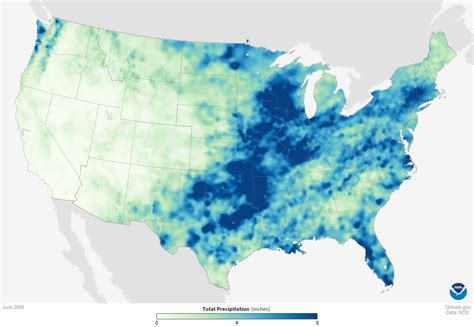 Data Snapshots