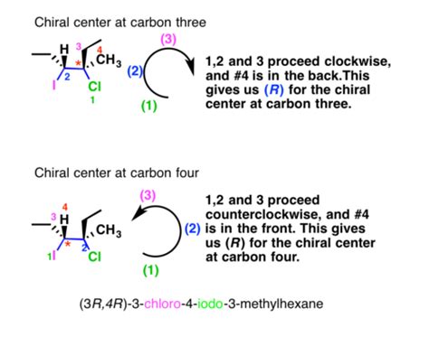 R And S Configurations Of Newman Projections Conversion To Line