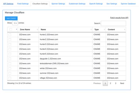 Cloudflare Settings Turbo Subdomains