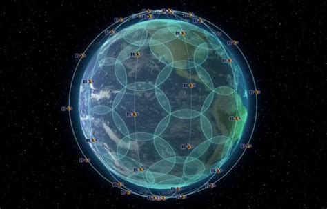 What Is The Advantage Of Delivering GNSS Augmentation Over LEO DDK POSITIONING What Is The
