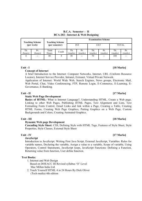 Bca Semester â Ii Bca 202 Internet And Web Designing Unit I 18