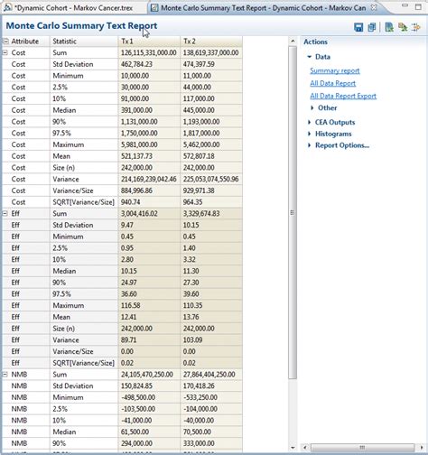 reporting dynamic microsimulation analysis