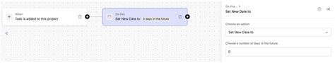 set start date automatically on the day of task creation product