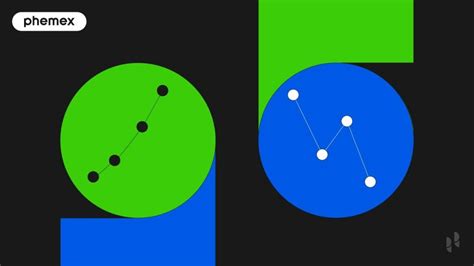 Call Vs Put Options Explained What S The Difference Phemex Academy