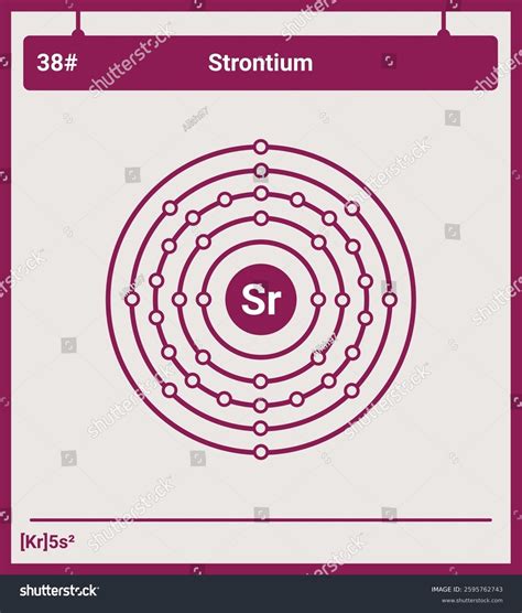 Atomic Structure Electronic Configurations Strontium Stock Vector Royalty Free 2595762743