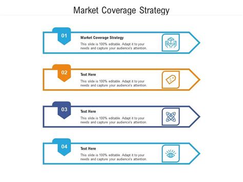 Market Coverage Strategy Ppt Powerpoint Presentation Visuals Cpb Presentation Graphics