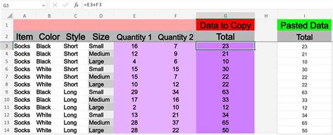 How To Copy And Paste Values Only Not Formulas Or Formatting In Excel
