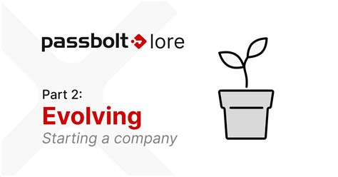 Passbolt Passwordmanager Opensource Passwordsharing Teamcollaboration Passbolt