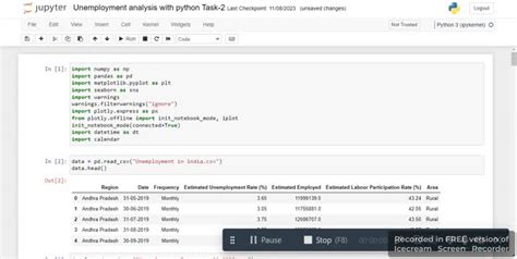 Anwesh Kumar Sahu On Linkedin Oasisinfobyte