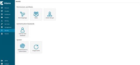Open Distro For Elasticsearch Review Sematext