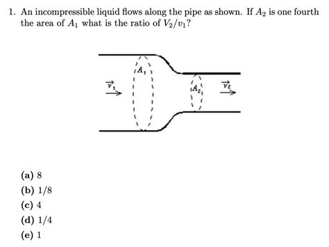 Solved 1 An Incompressible Liquid Flows Along The Pipe As