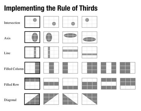 Elements Principles Of Design 2D Design