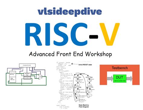 Riscv Rtldesign Verification Digitaldesign Workshop Vlsideepdive
